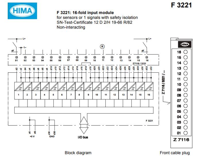F 3221 | 16 Fold Input Module | Hima Supplier,F 3221 | 16 Fold Input ...
